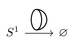 Using TikZ To Label A Commutative Diagram With A Picture TeX LaTeX Stack Exchange
