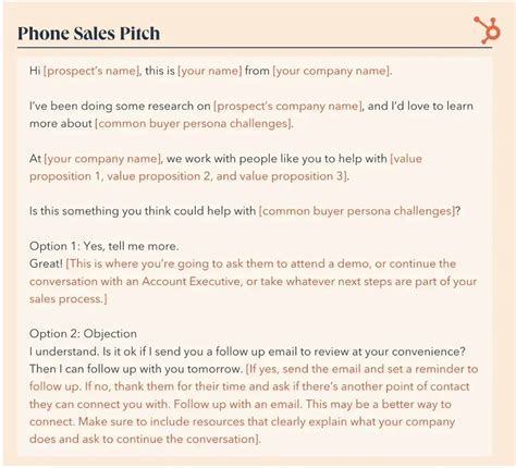 Client Pitch Structure Of A Sales Pitch Essentials Of An Impactful