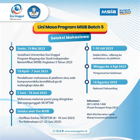Program Magang Dan Studi Independen Bersertifikat Kampus Merdeka Batch