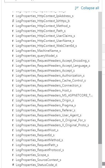 How Can I Configure The Column Names Issue 40 Saleem Mirza