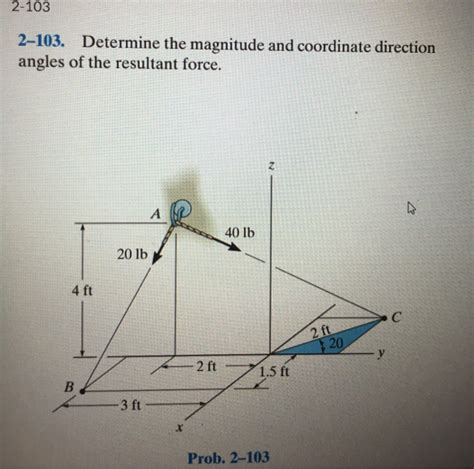 Solved 2 103 2 103 Determine The Magnitude And Coordinate