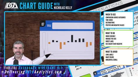 💡 Nicholas Kelly On Linkedin Datavisualization Datavisualisation Dataviz Charts Chart…