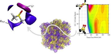 Chempluschem Vol 90 No 2 Chemistry Europe