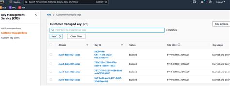 Create Multiple Aws Kms Keys And Secrets With Terraform Ian Stacey