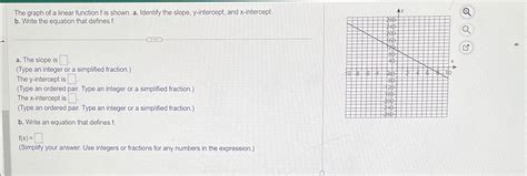 Solved The Graph Of A Linear Function F Is Shown A Chegg Com
