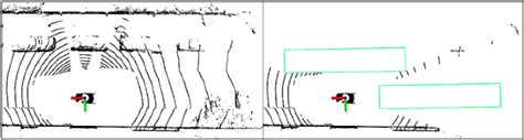 Figure 2 From Performance Evaluation On Map Based Ndt Scan Matching Localization Using Simulated