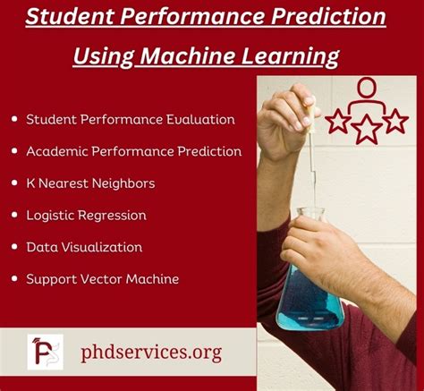 Student Performance Prediction Using Machine Learning Topics