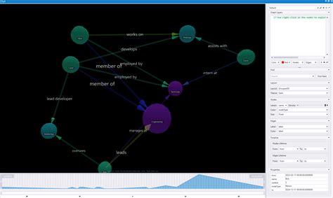 Graph Visualization With Kusto Explorer Kusto Microsoft Learn