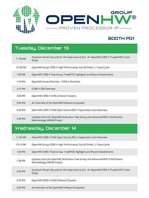 Wladek Grabinski Posted On Linkedin