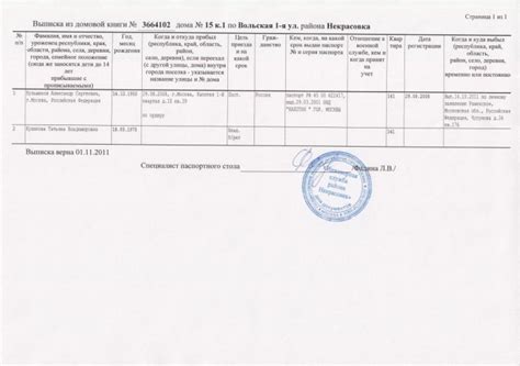 КАМП ПРАВО Холдинг «КАМП ГРУПП выписка из домовой книги регистрационный учет бланк выписки