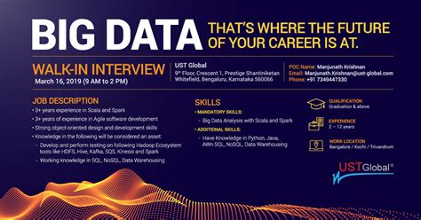 Ust On Linkedin Bigdata Scala Bangalorejobs Bigdataworld Spark