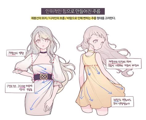 Solraka🌸솔라카 On Twitter 드로잉 강좌 그리기 튜토리얼 드로잉