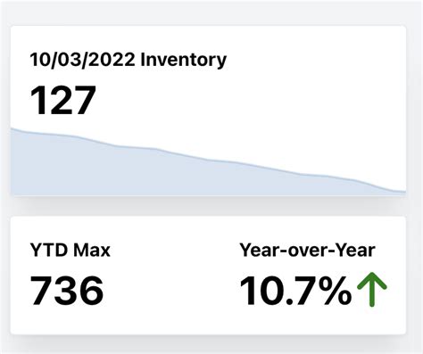 Sidebar With Icons Expands On Hover And Other Cool Sidebars Dash Python Plotly Community