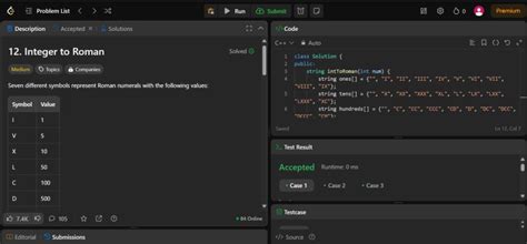 Ayushi Taralkar On Linkedin Gviswanathanchallenge