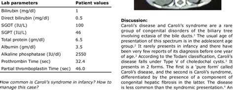 Liver Function Tests In The Patient Download Scientific Diagram
