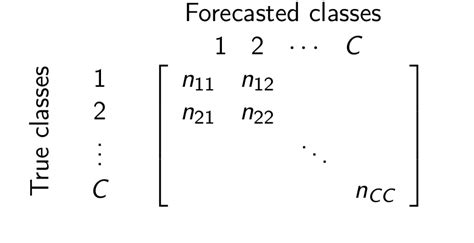 Lecture Metrics V02 Slides