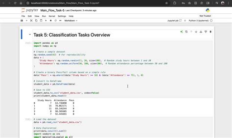 machinelearning datascience classification internship mainflow ai