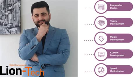 develop or customize any woocommerce wordpress plugin for you by