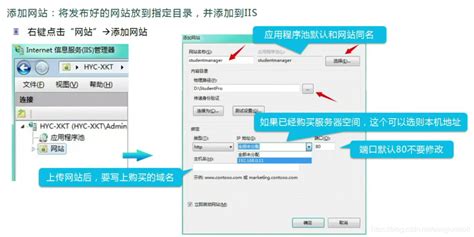 Webform6 网站配置、发布与部署webform需要发布使用么 Csdn博客 Webform6 网站配置、发布与部署webform需要发布使用么 Csdn博客