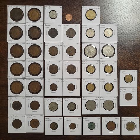 My Current Boss Has Done A Lot To Get Me Into Coins And In An Effort My Current Boss Has Done A Lot To Get Me Into Coins And In An Effort