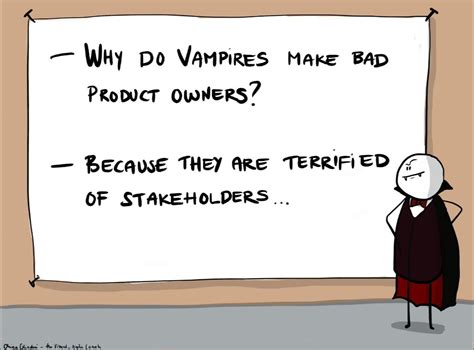 Olina Glindevi ️ On Linkedin Agilecoaching Scrummaster Visualcommunication