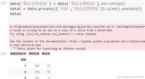 Python数据分析实战项目笔记（jupyter）jupyter求平均价格 Csdn博客