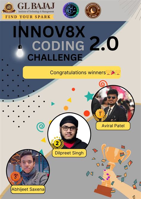 Innov8x Community On Linkedin Codingchallenge Innov8xcommunity Innov8xcodingchallenge