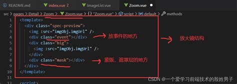 Day08 尚品汇 放大镜结束尚品汇放大镜 Csdn博客