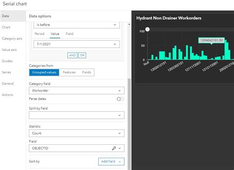 Labels On Serial Chart Not Behaving Same In Dashbo Esri Community