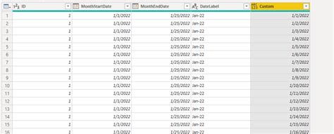 solved distributing total duration for a task throughout