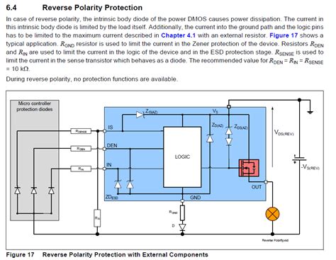 TPS1663 Is It Possible To Protect The TPS1663 From Reverse Input Polarity Reverse Current
