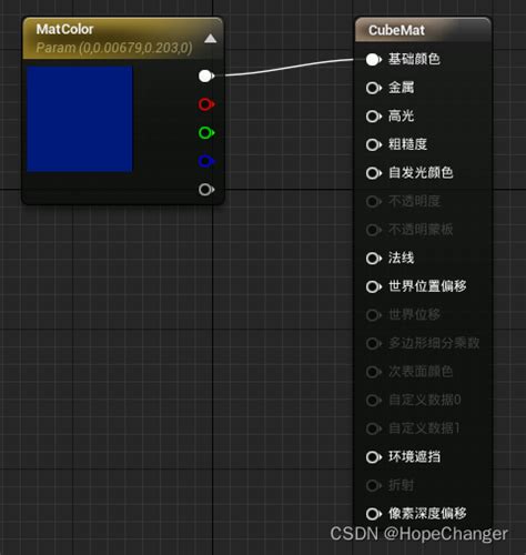 Ue4动态修改物体材质ue4动态修改材质参数 Csdn博客