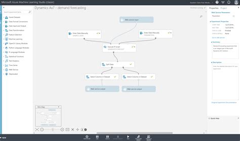 Dynamics 365 Finops Demand Forecasting With Azure Machine Learning