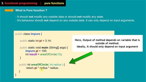 09 Functional Programming And Pure Functions Java Interview Youtube