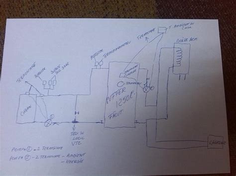 Termostat Gaze Arse Cum Se Face Elforum Forumul Electronistilor