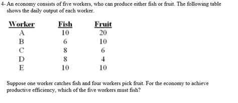 Solved Define What Is Meant By An Inverse Relationship