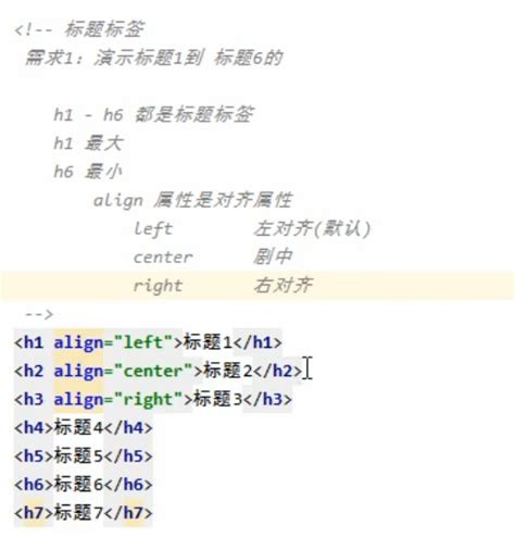 常用标签介绍 Java web 笔记 极客文档