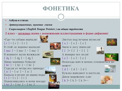 Тест 2 класс фонетика Тест по русскому языку по теме Фонетика 2 класс
