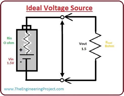 What Is The Voltage Source The Engineering Projects