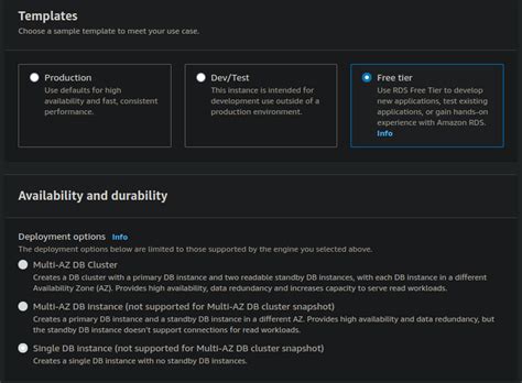 Setting Up A Postgresql Database On Aws A Step By Step Guide To