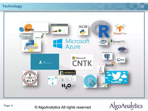 Machine Learning In Icu Mortality Prediction Pptx Healthcare Industry Industries