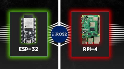 Esp32 Vs Raspberry Pi For Ros2 Development Youtube