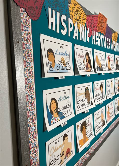 Hispanic Heritage Month Bulletin Board Interactive Social Etsy Artofit