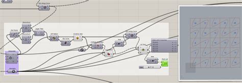 Align Lists Based On Geometry Location Grasshopper Mcneel Forum