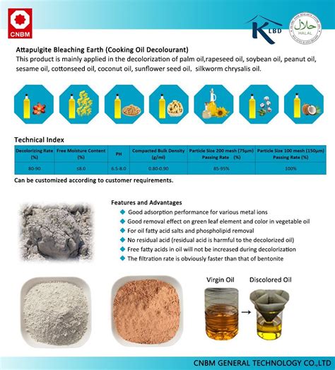 Soybean Oil Activated Bleaching Earth Bentonite Acid Attapulgite Bleaching Earth And
