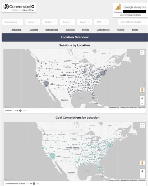 How To Export Google Analytics Data Options