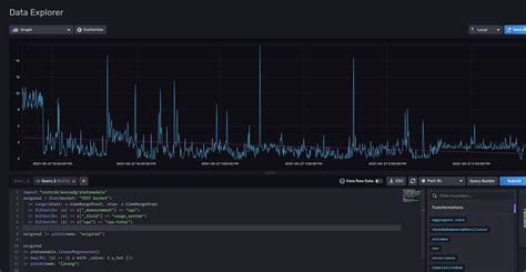 Trend Line Slope Calculation Linear Regression Fluxlang Influxdata Community Forums