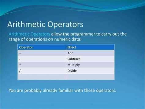 Sd And D Arithmetic Operators Ppt Programming Languages Computing