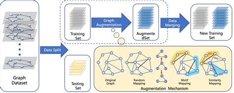 Learn To Accept All Tasted Human Life Time Depths Can Hold A Understand Jiajun Zhous Site