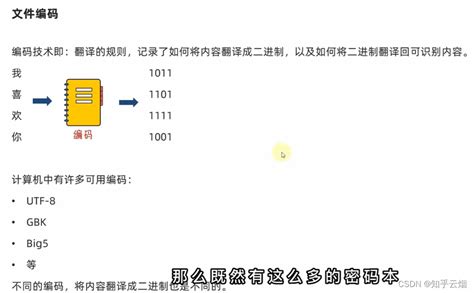 第一阶段 第八章 Python的文件操作黑马程序员python文件操作 Csdn博客
